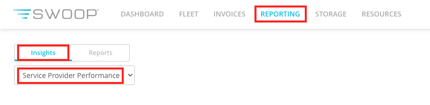 Job volume & Swoop selection